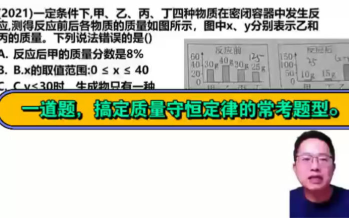 初三化学,一道题搞定质量守恒定律的常考题型