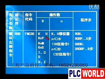 三菱PLC视频48、循环和移位指令
