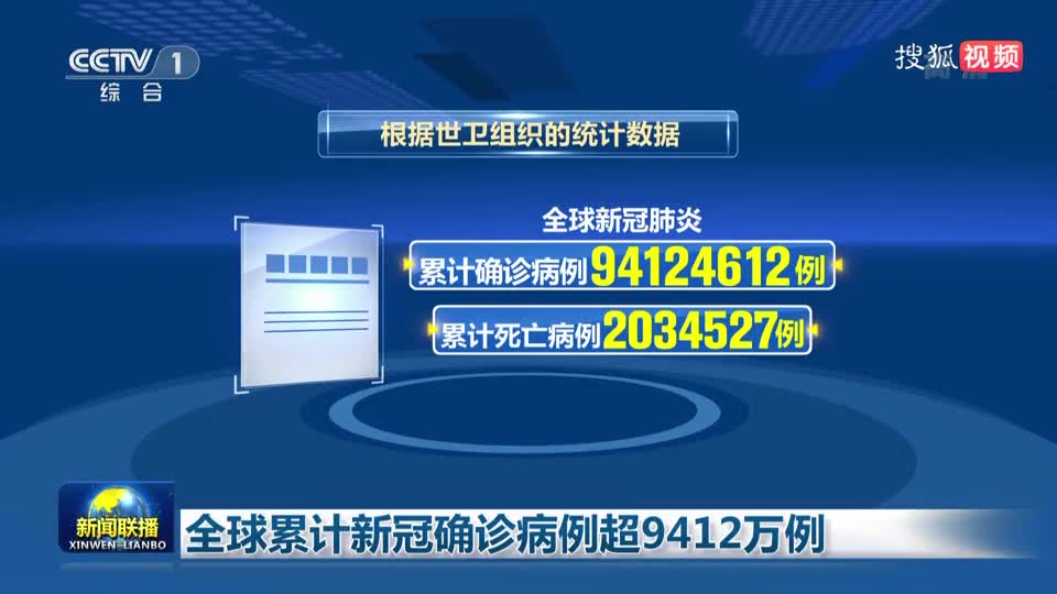 全球累计新冠确诊病例超9412万例
