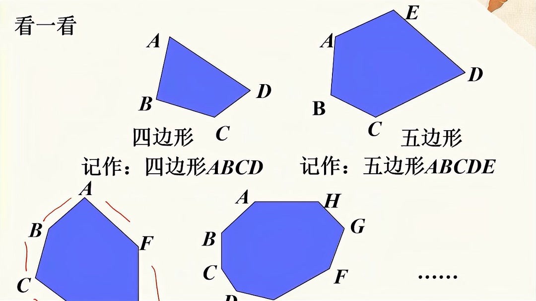 19.1 多边形内角和(1)