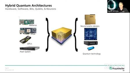 量子商务网络研讨会-基于金刚石的量子技术用于移动应用