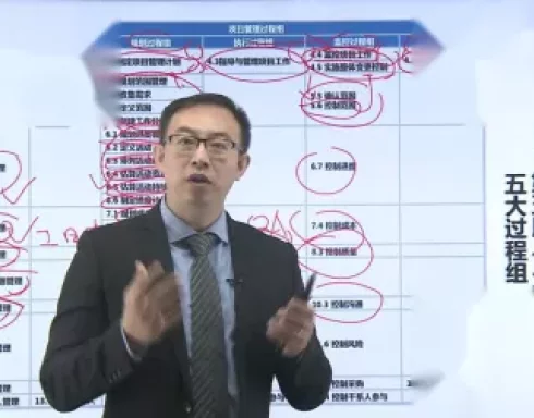2019项目管理-项目管理基础CP3-2.5.十大知识领域五大过程组(5)