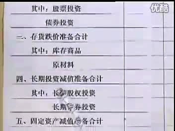 一小时看懂财务报表