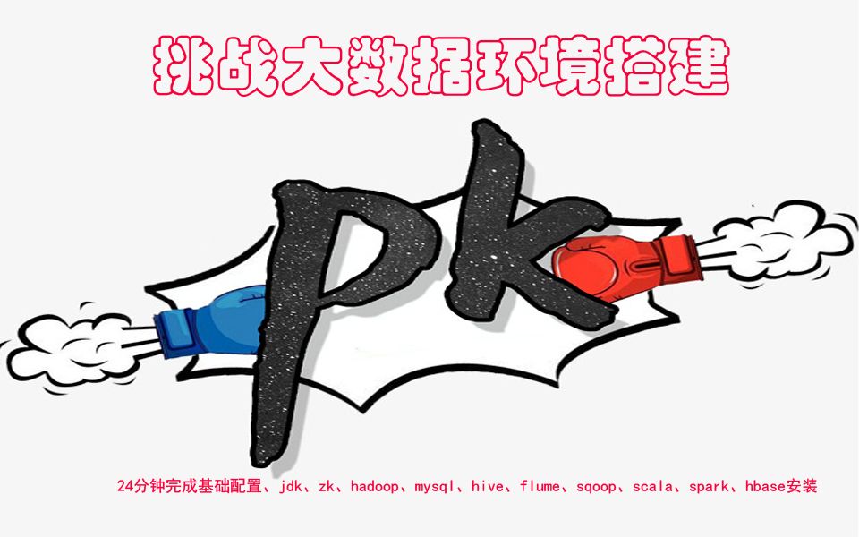 大佬,来挑战一下大数据环境搭建的速度