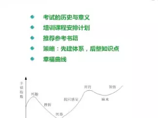 软件设计师培训视频教程(2015)之1(课程简介)--【希赛教育】