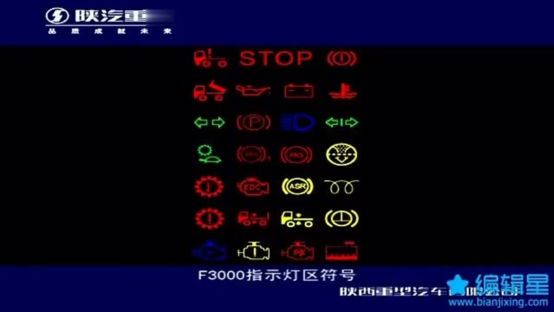 重型汽车仪表上的所有报警灯都知道什么意思吗