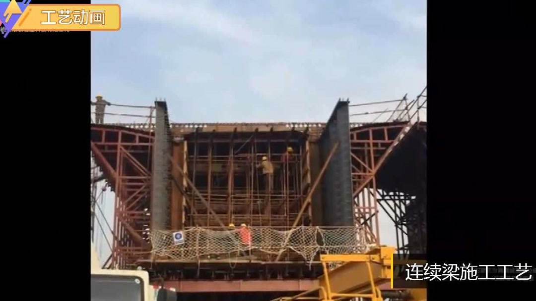 高速公路大桥连续梁全过程施工工艺动画演示,建造师实务知识