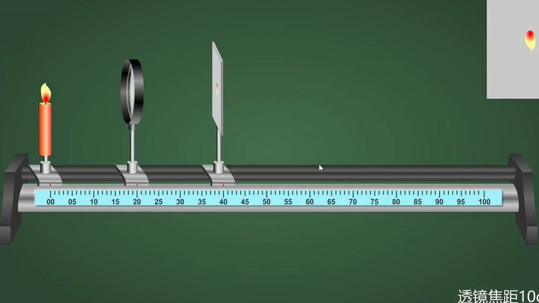 Animate作品演示:凸透镜成像规律演示程序