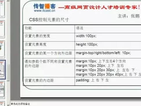 第23讲 css列表-边框详解