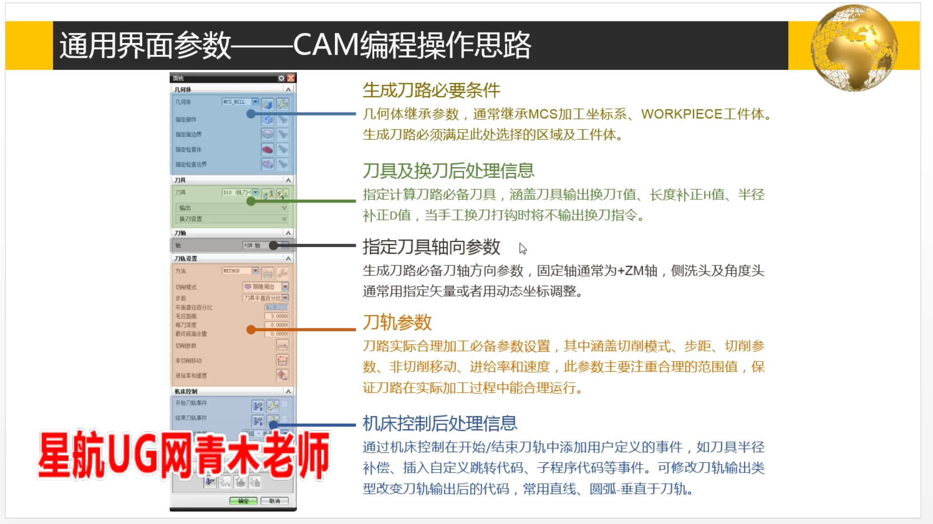 UG编程教程经典技巧,需要的小伙伴赶紧来学学吧