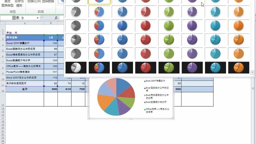 Office2010Exce快速创建丰富的数据图表