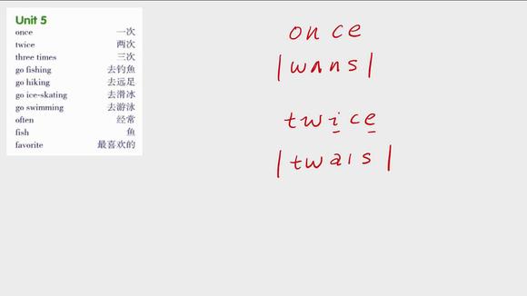 广东粤人开心版 五年级下册英语 Unit 5 单词讲解 教学视频 网课