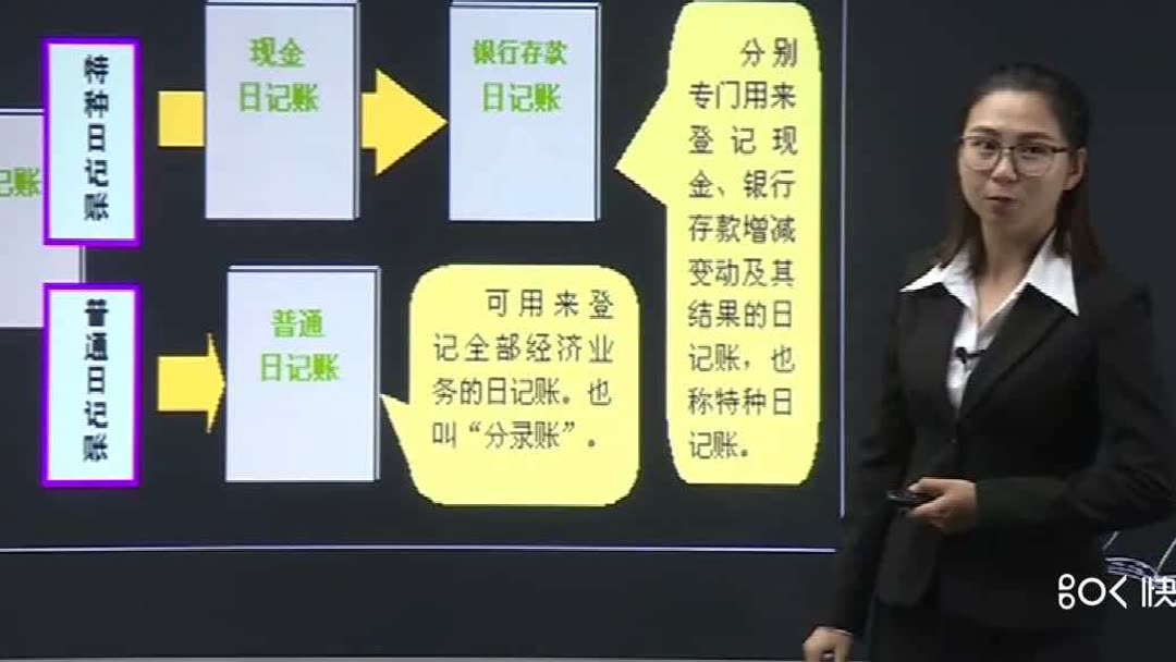 出纳会计工作内容及流程_出纳做账流程_日记账的分类