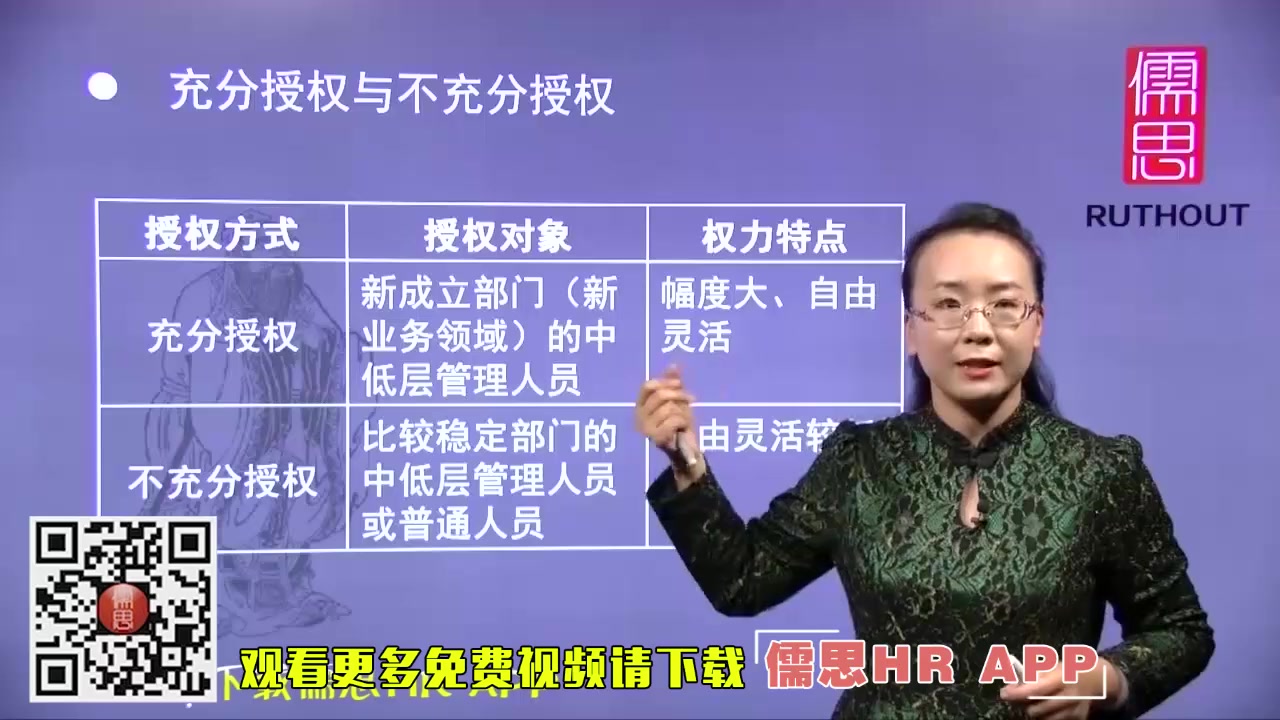 【HR学霸】人力资源管理|实现员工绩效的授权管理