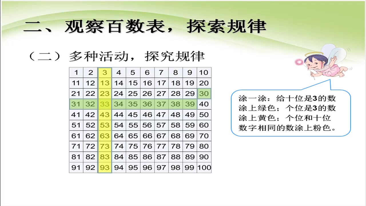 人教版数学一年级下册4.3《数的顺序》