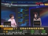 丁丁:短期金价将继续震荡调整