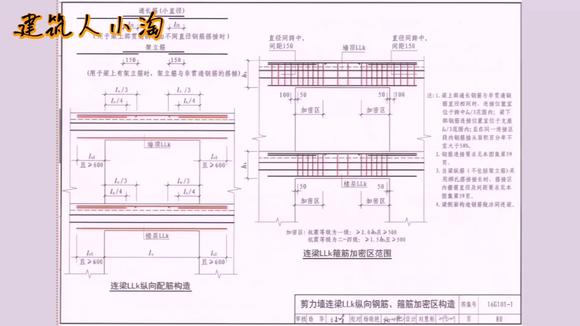 16G101-1第80页框架连梁钢筋施工,不同于框架梁也不同于连梁