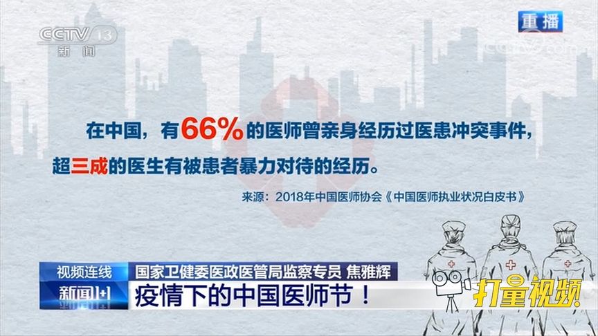 医患冲突事件频发,应当怎样杜绝这种现象?|新闻1+1