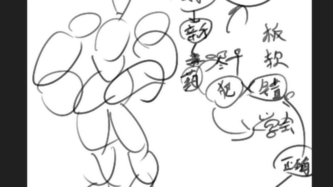 【全套】零基础怎么学画画?零基础学绘画教程!