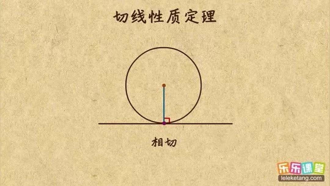 学霸笔记:切线性质定理