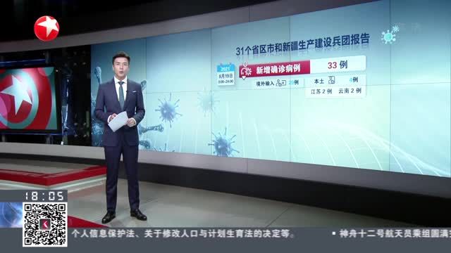 国家卫健委：昨天内地新增新冠肺炎确诊病例33例 其中本土4例
