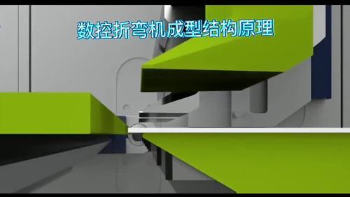 数控折弯机的成形结构,左侧的活动折弯,可以进一步实现多个模具的...