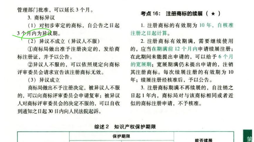 中级经济法第8章3-国有资产管理制度-学浪计划