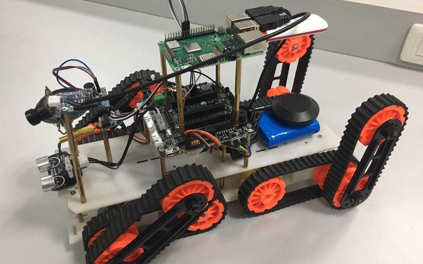 ...越障功能!泪目!优秀结题有了!分享我的本科大学生创新创业项目作品。