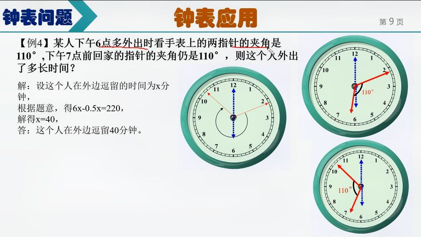 关于钟表问题中例4的详解