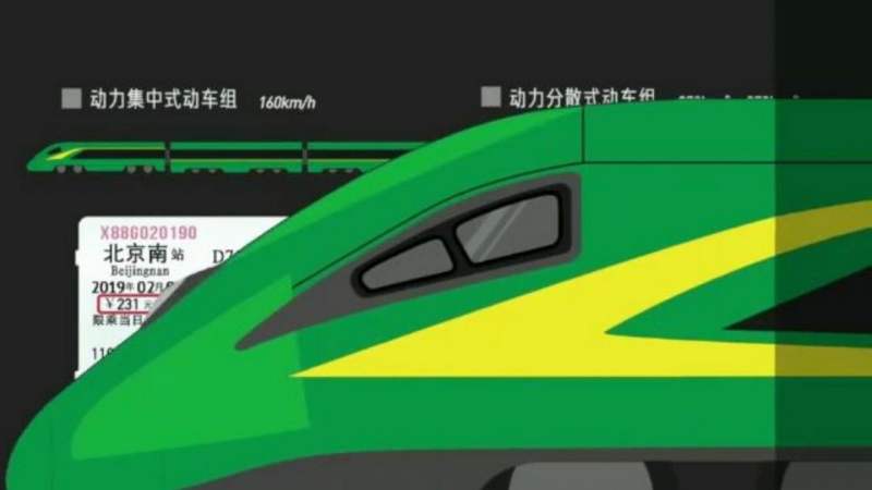 高铁是怎么调图的?张知识了!
