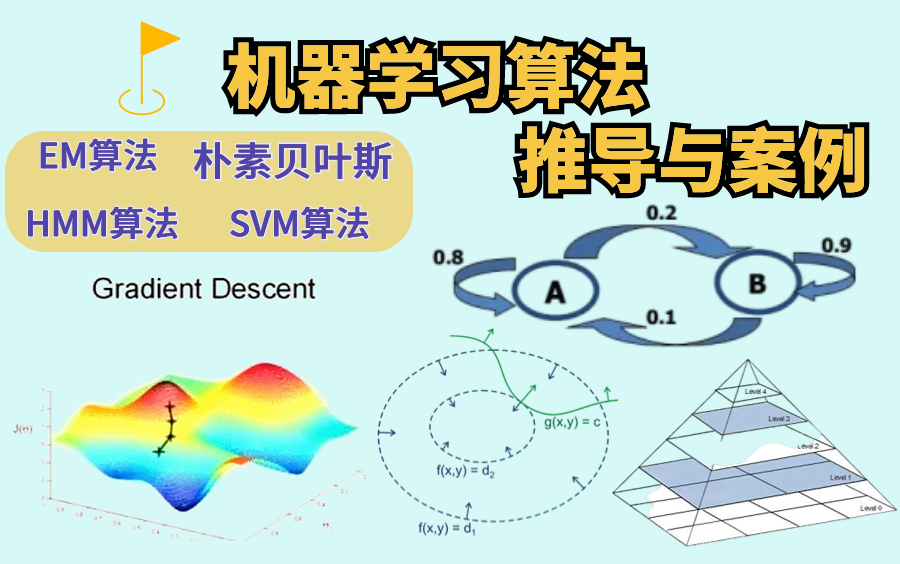 【机器学习算法教程】逼自己一个礼拜练完这些算法,你的机器学习...