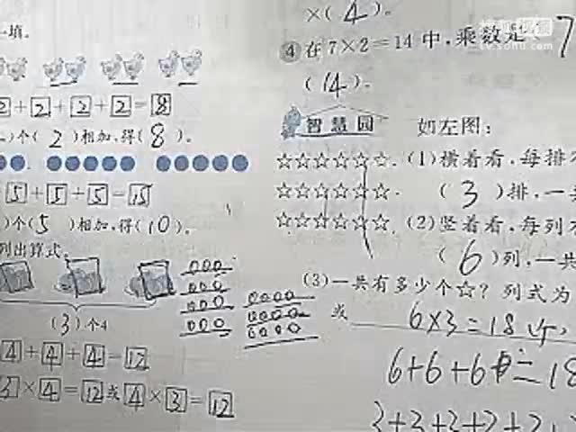 2015苏教版数学二年级上册表内乘法 认识乘法课堂练习讲解