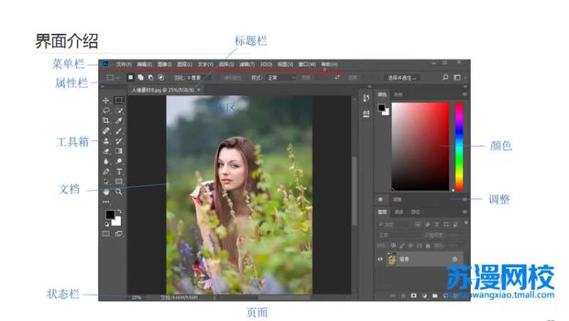 ps基础入门教程 ps2018-01认识Photoshop