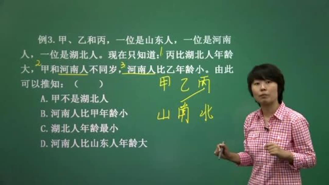 国考行测名师精讲班逻辑判断-组合排列