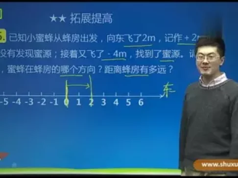 数轴表示数练习讲解