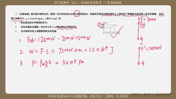 力学综合计算题-备战2020届中考物理,助你拿满分,一招全搞定七