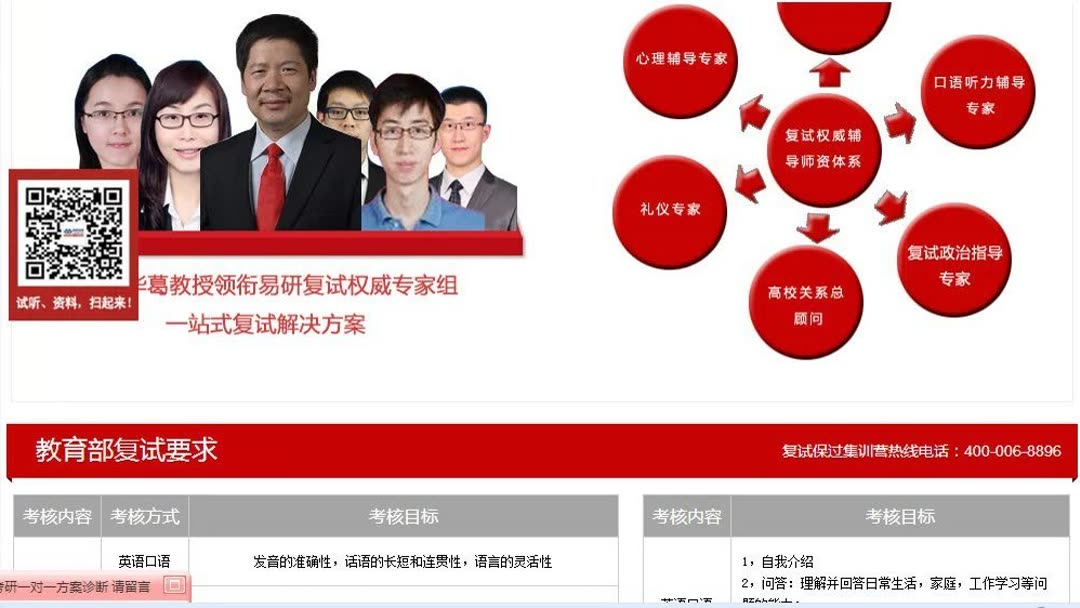 2015中央民族大学信息工程学院计算机科学与技术考研复试分数线