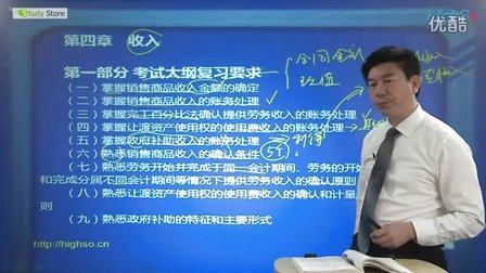 2012年初级会计实务串讲班05