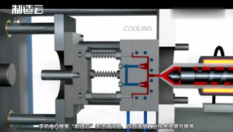 注射成型工艺动画演示