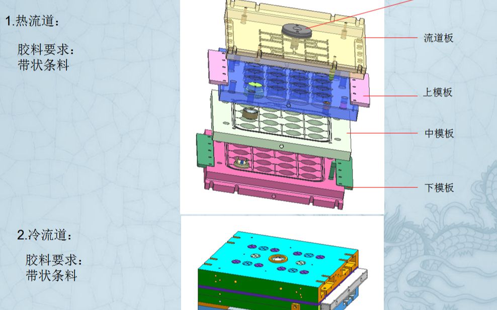 橡胶模具设计教程-工厂实战(3-2圆形金属片模具)