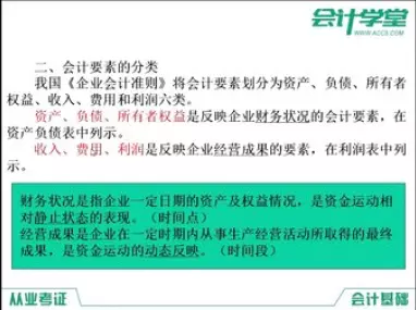 会计基础实务操作视频_会计基础练习题_会计基础与实务