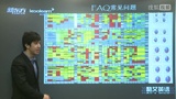 【酷艾英语】之34枚金币时间管理(2014)