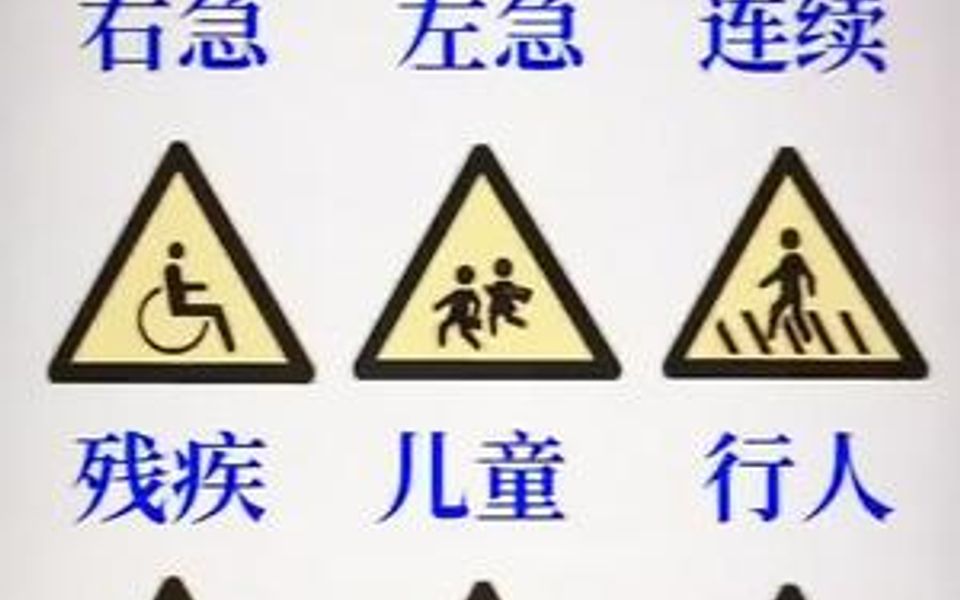 警告标志容易记错记混,你都学会了吗?