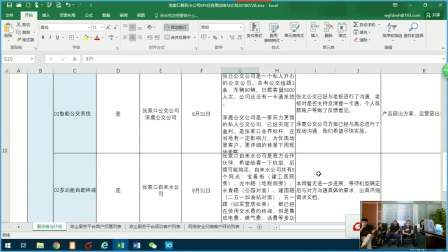 KPI销售任务周总结及居民卡公司日常运营汇报(2)20180807