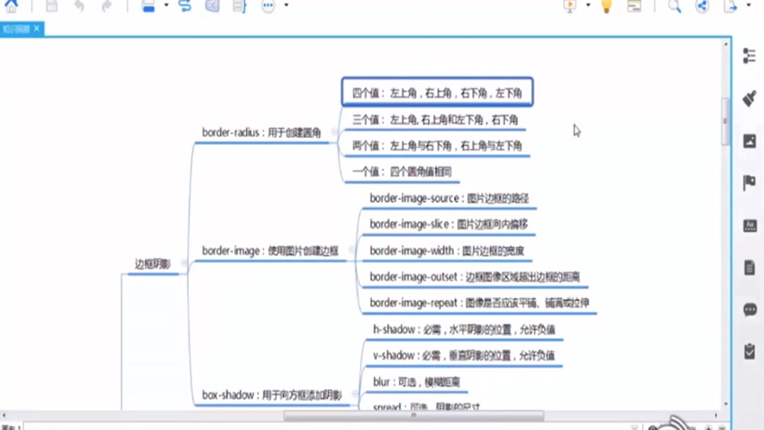 课工场《Web全栈工程师5.0》:HTML5基础开发之制作QQ会员页面 一