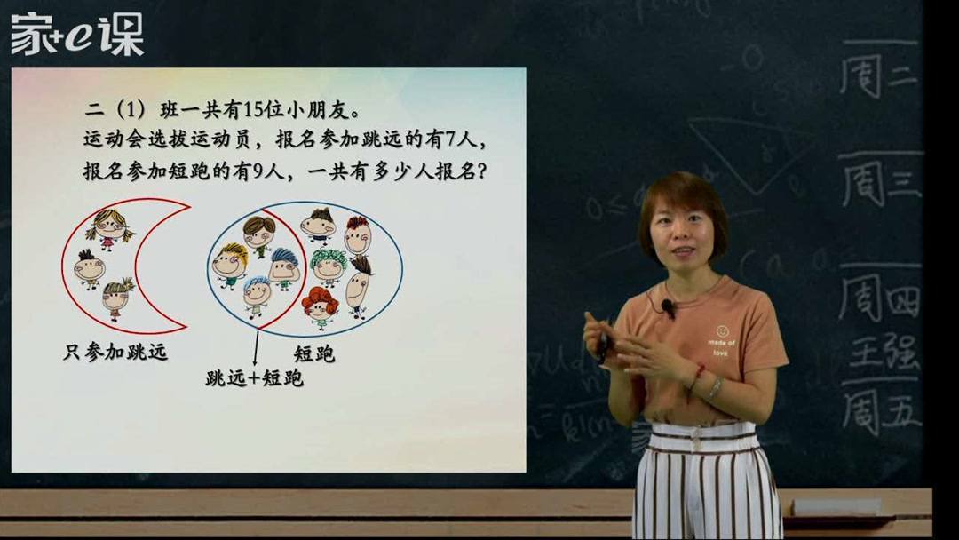 数学广角集合