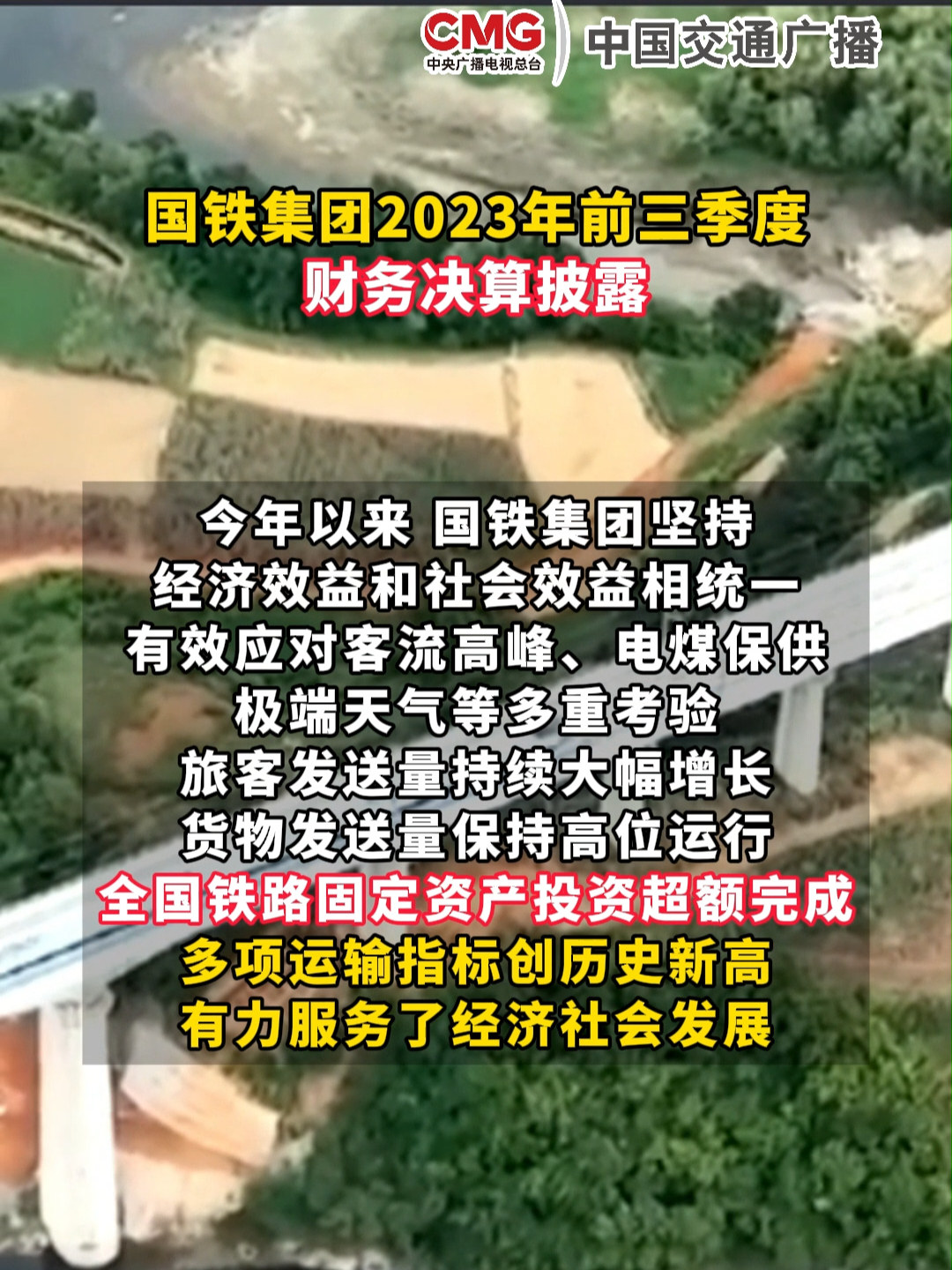 国铁集团2023年前三季度财务决算披露