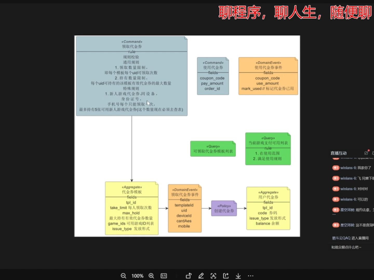直播回放:3月4日查询和命令都共用的领券规则怎么处理