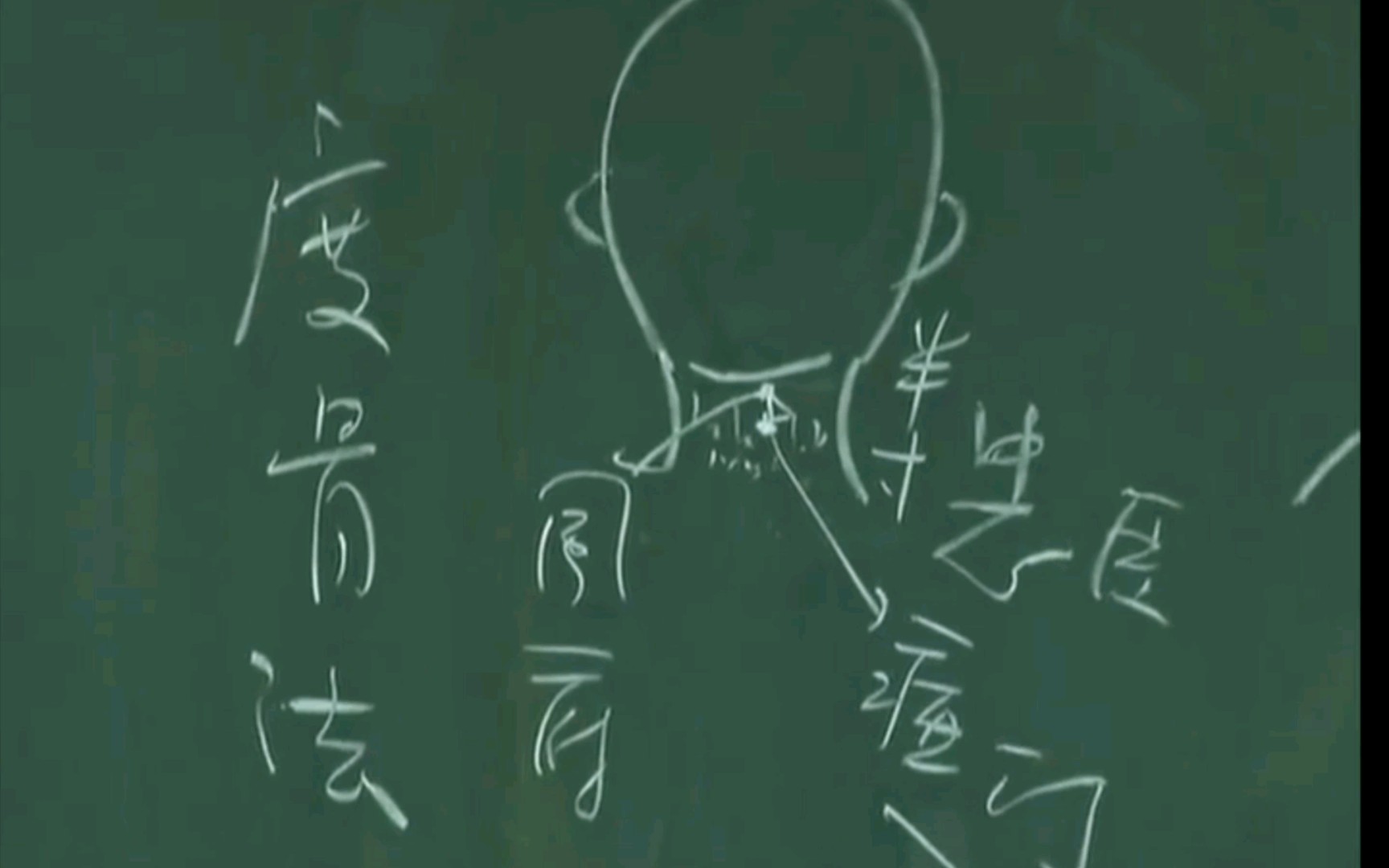 督脉之哑门穴、风府穴