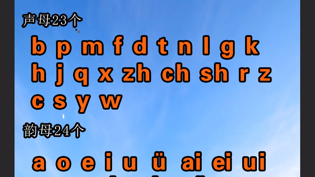汉语拼音字母表零基础入门教程——韵母表、声母表、整体认读音节